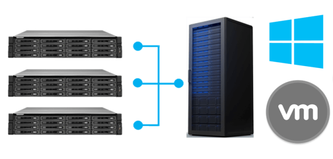 Virtualisation : Comment virtualiser Windows sur VMware ESXi