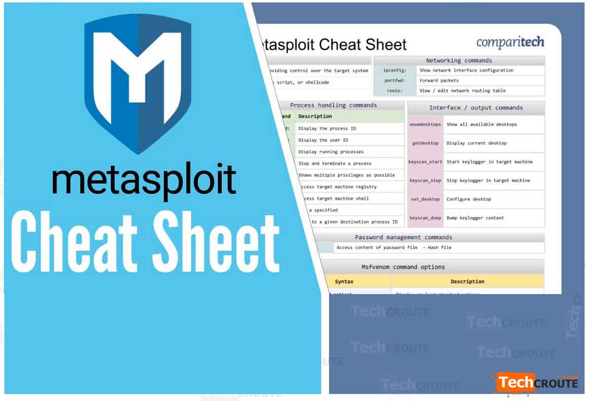 Metasploit Cheat Sheet : La liste essentielle des commandes Metasploit