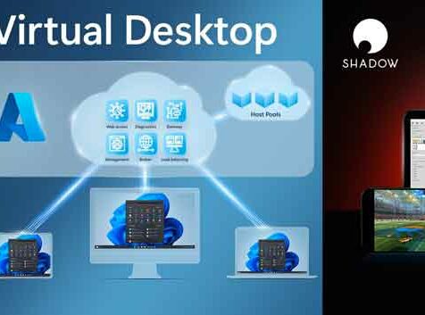 Le service cloud hubiC d’OVH devient Shadow Drive