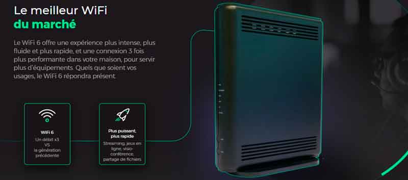 Box internet Wi-Fi 6, Wi-Fi 5 ou Wi-Fi 7: différences et avantages