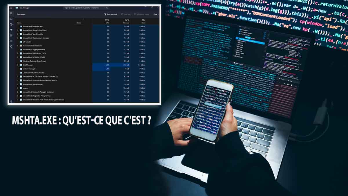 Mshta.exe : qu’est-ce que c’est ? - TechCroute.com