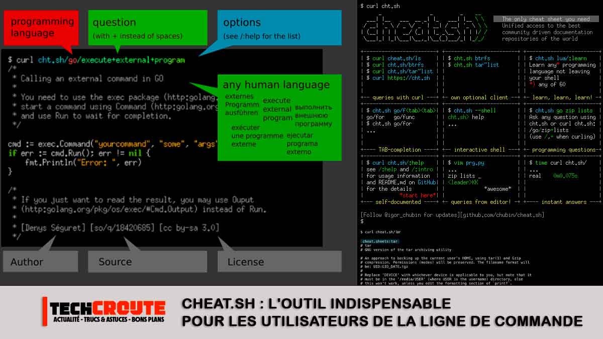 Cheat.sh : l'outil indispensable pour les utilisateurs de la ligne de ...