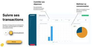 KlikPay : une solution de paiement en ligne qui simplifie et sécurise vos achats