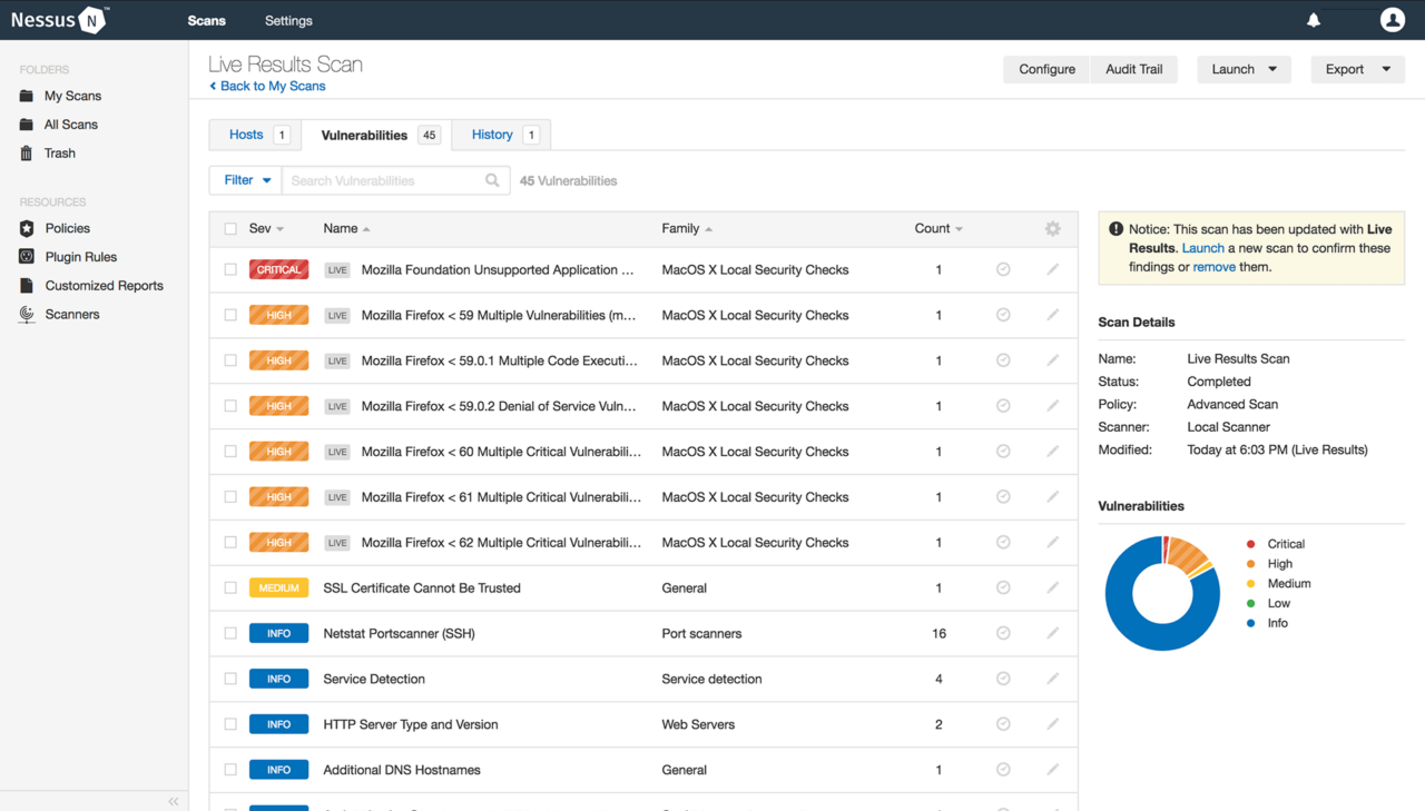 Les meilleurs outils de test d'intrusion en 2023 - TechCroute.com