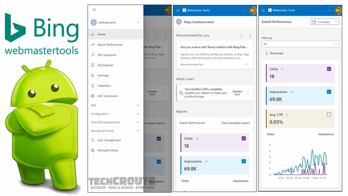 L’application Bing Webmaster Tools pour Android - TechCroute.com