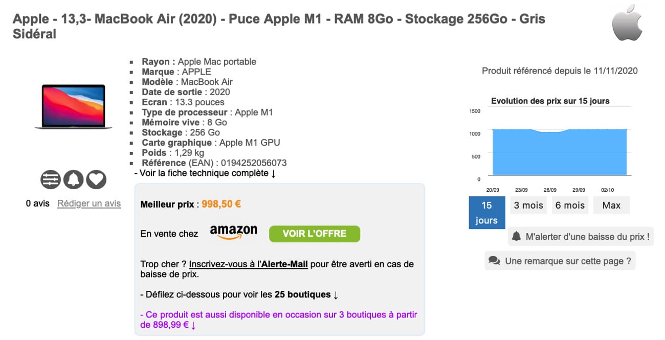 La liste des meilleurs comparateurs de prix en 2024 - TechCroute.com